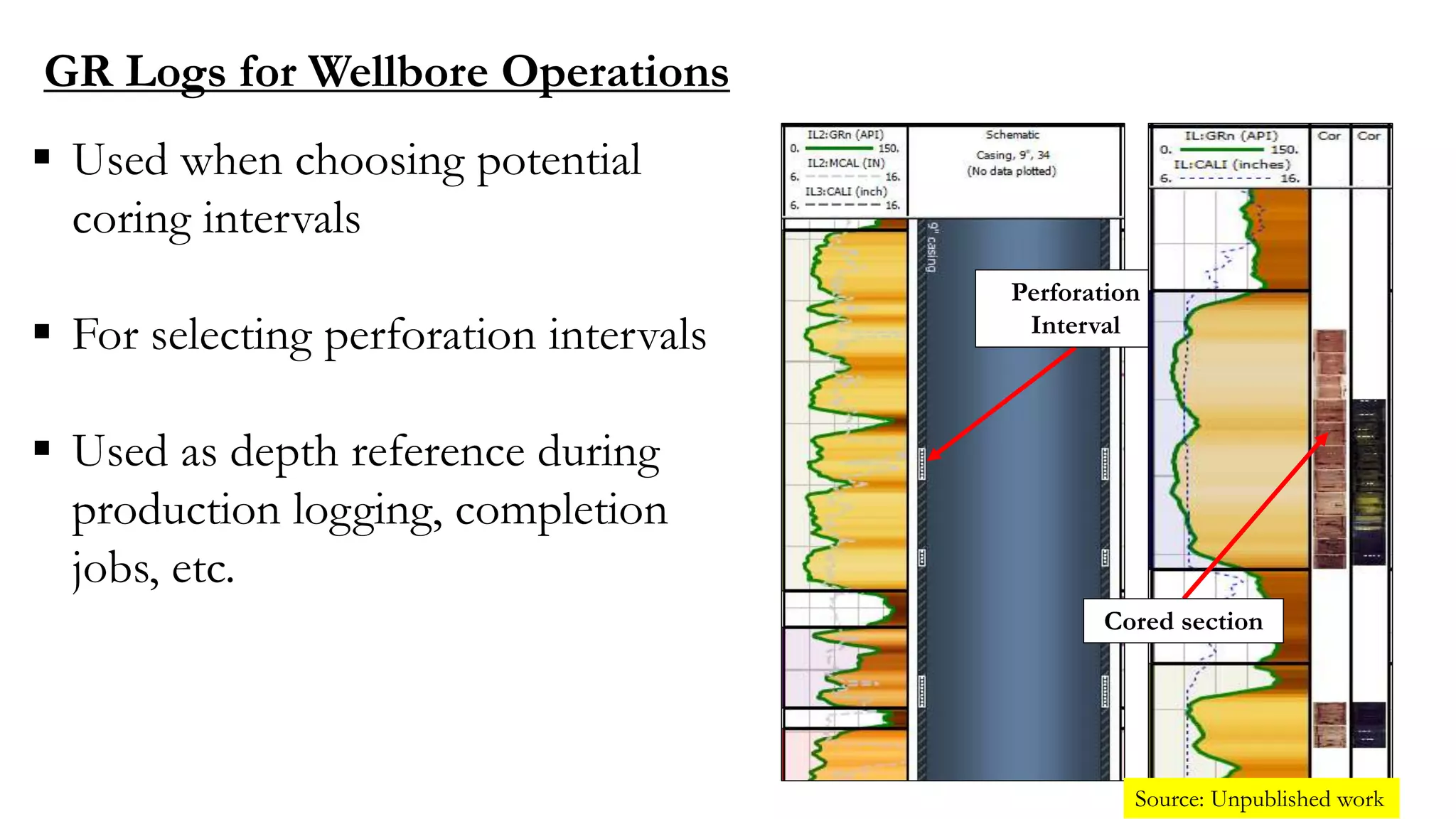 Nuclear Methods and Radiometric Logging | PPTX