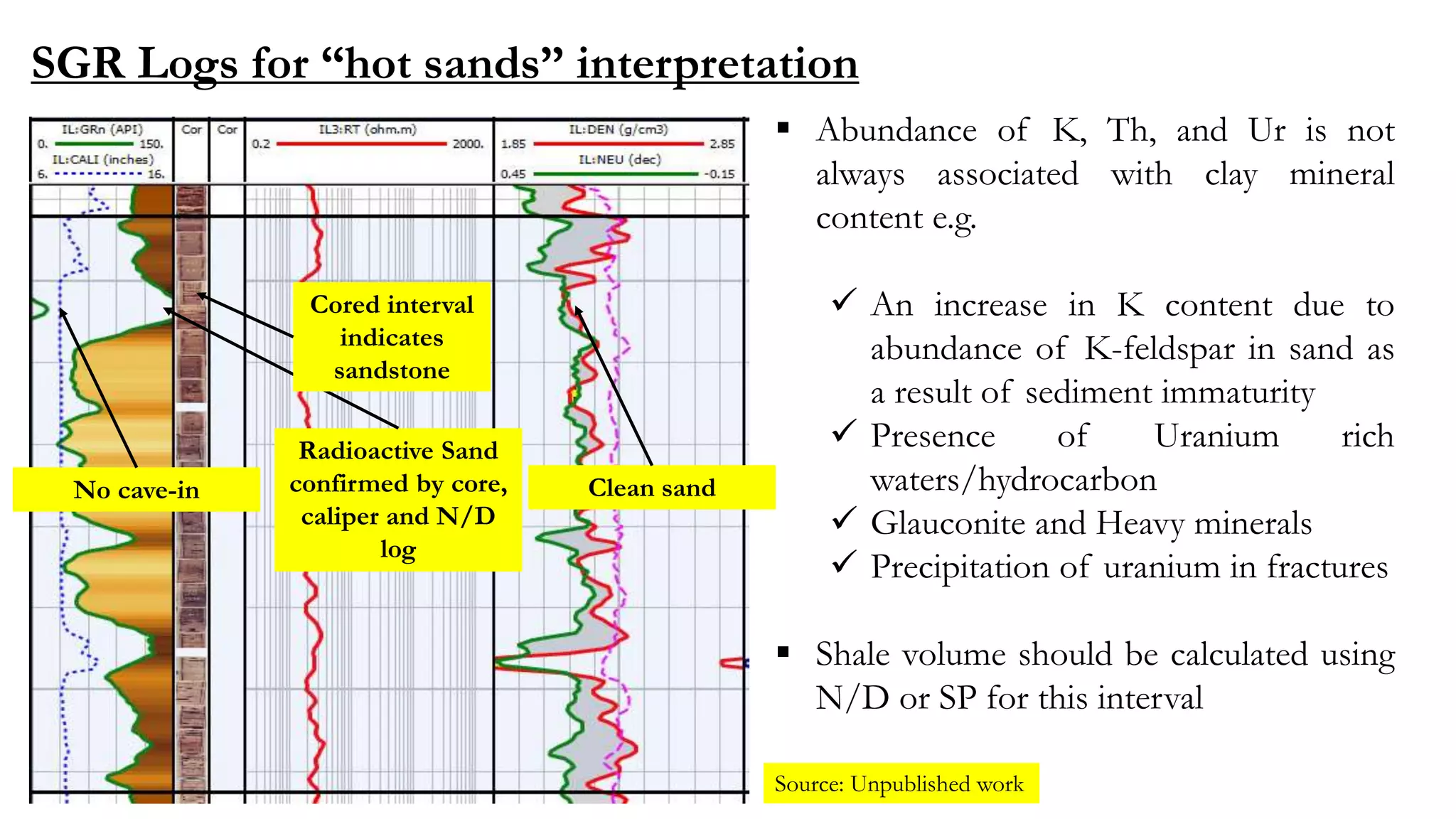 Nuclear Methods and Radiometric Logging | PPTX
