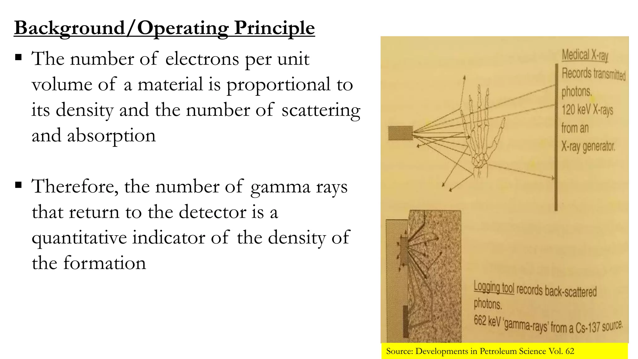 Nuclear Methods and Radiometric Logging | PPTX