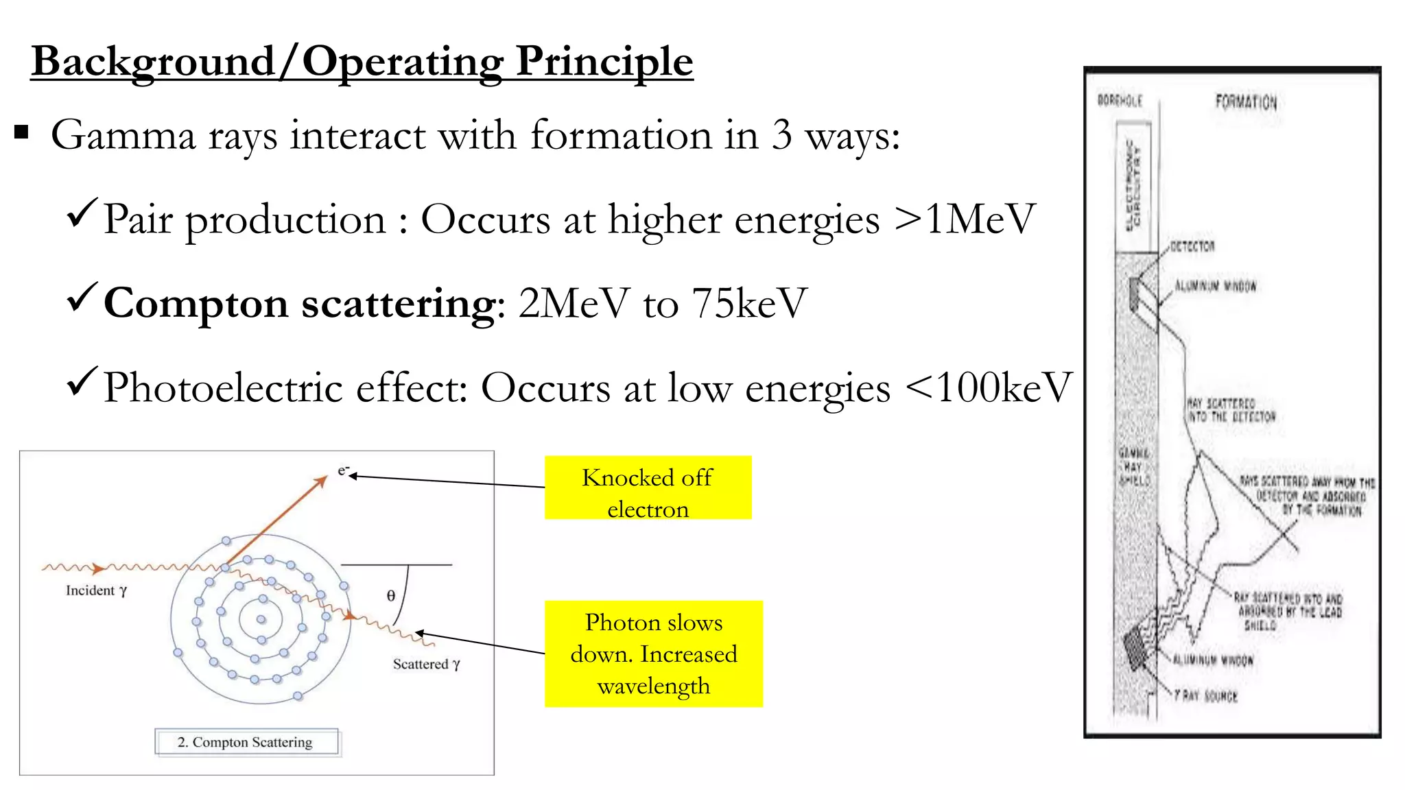 Nuclear Methods and Radiometric Logging | PPTX
