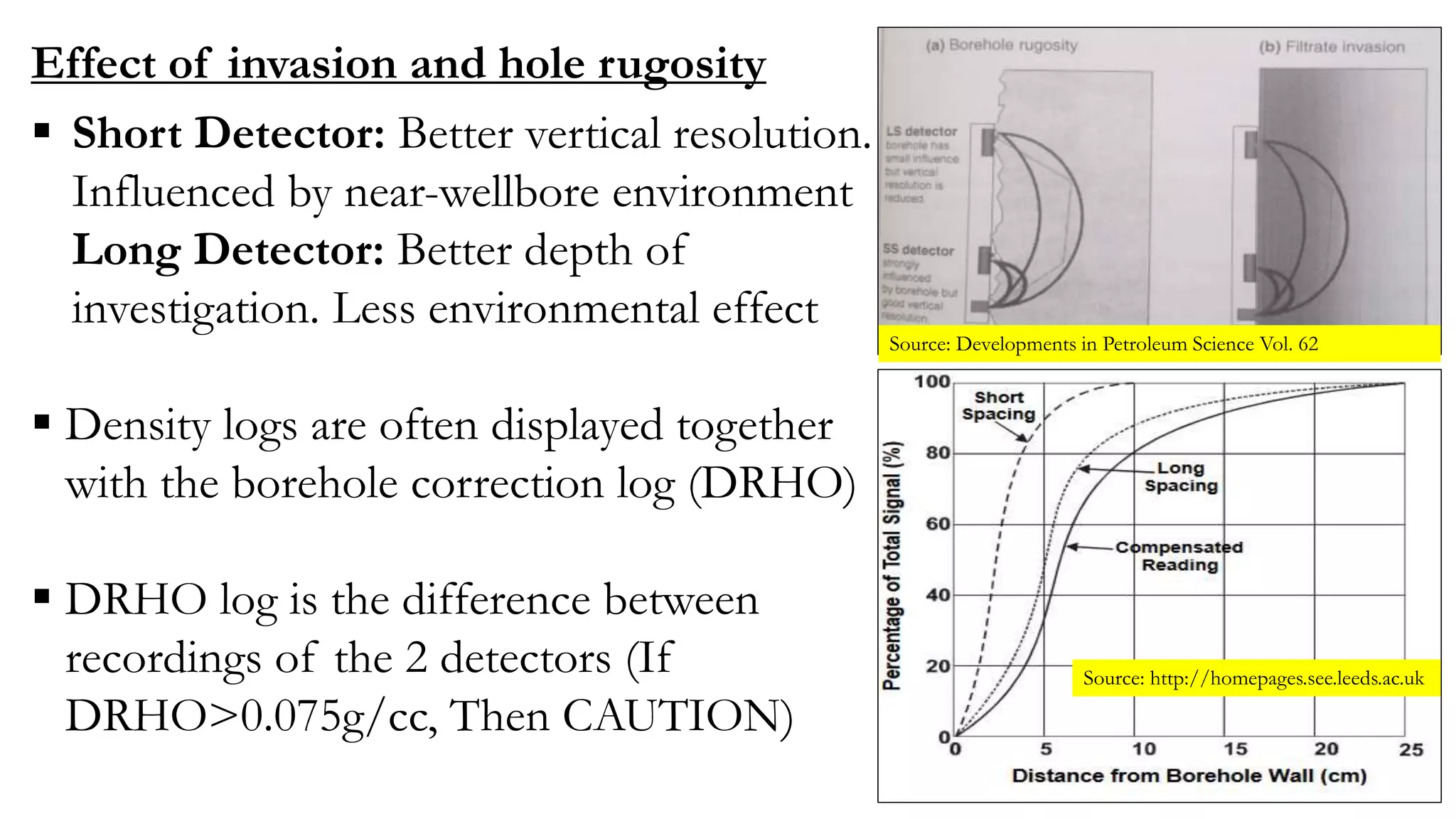 Nuclear Methods and Radiometric Logging | PPTX