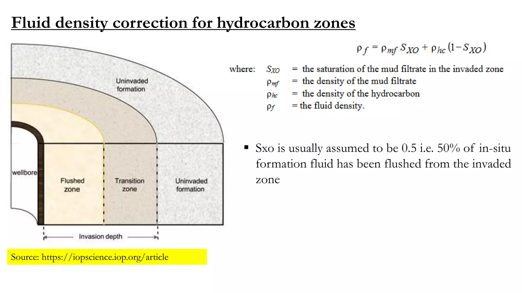 Nuclear Methods and Radiometric Logging | PPTX
