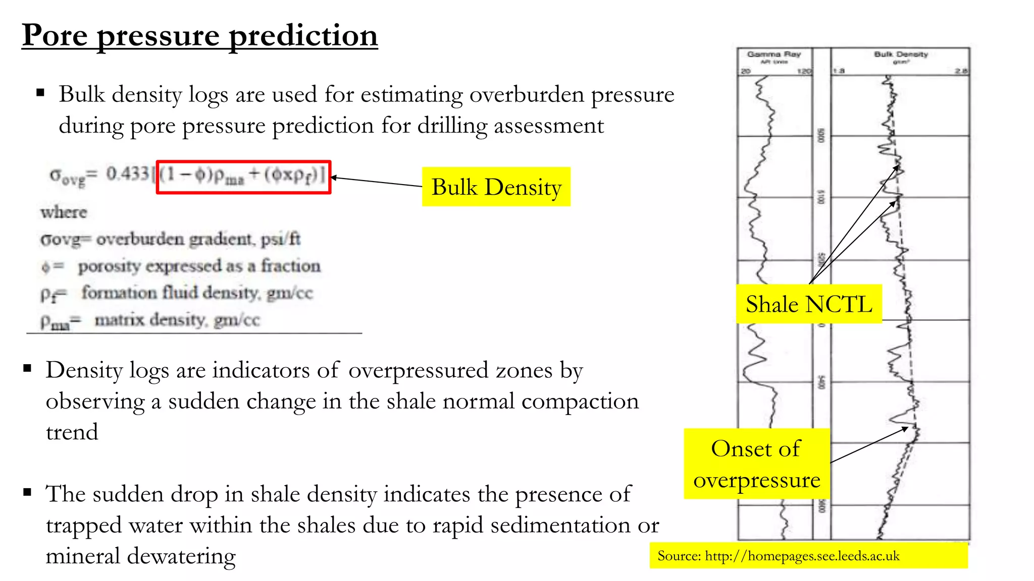 Nuclear Methods and Radiometric Logging | PPTX
