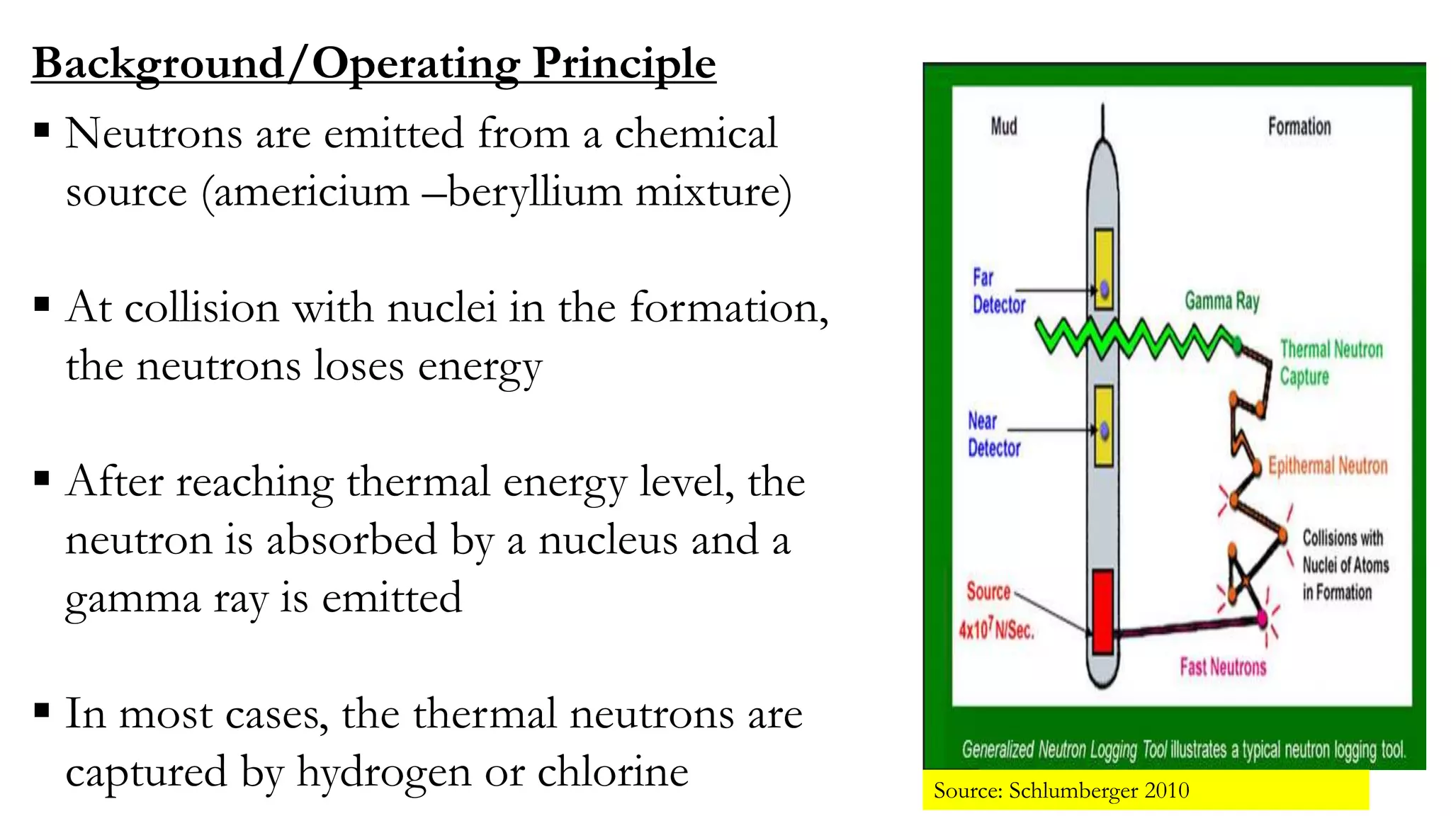 Nuclear Methods and Radiometric Logging | PPTX