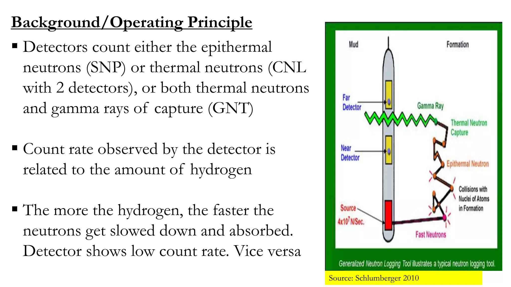 Nuclear Methods and Radiometric Logging | PPTX