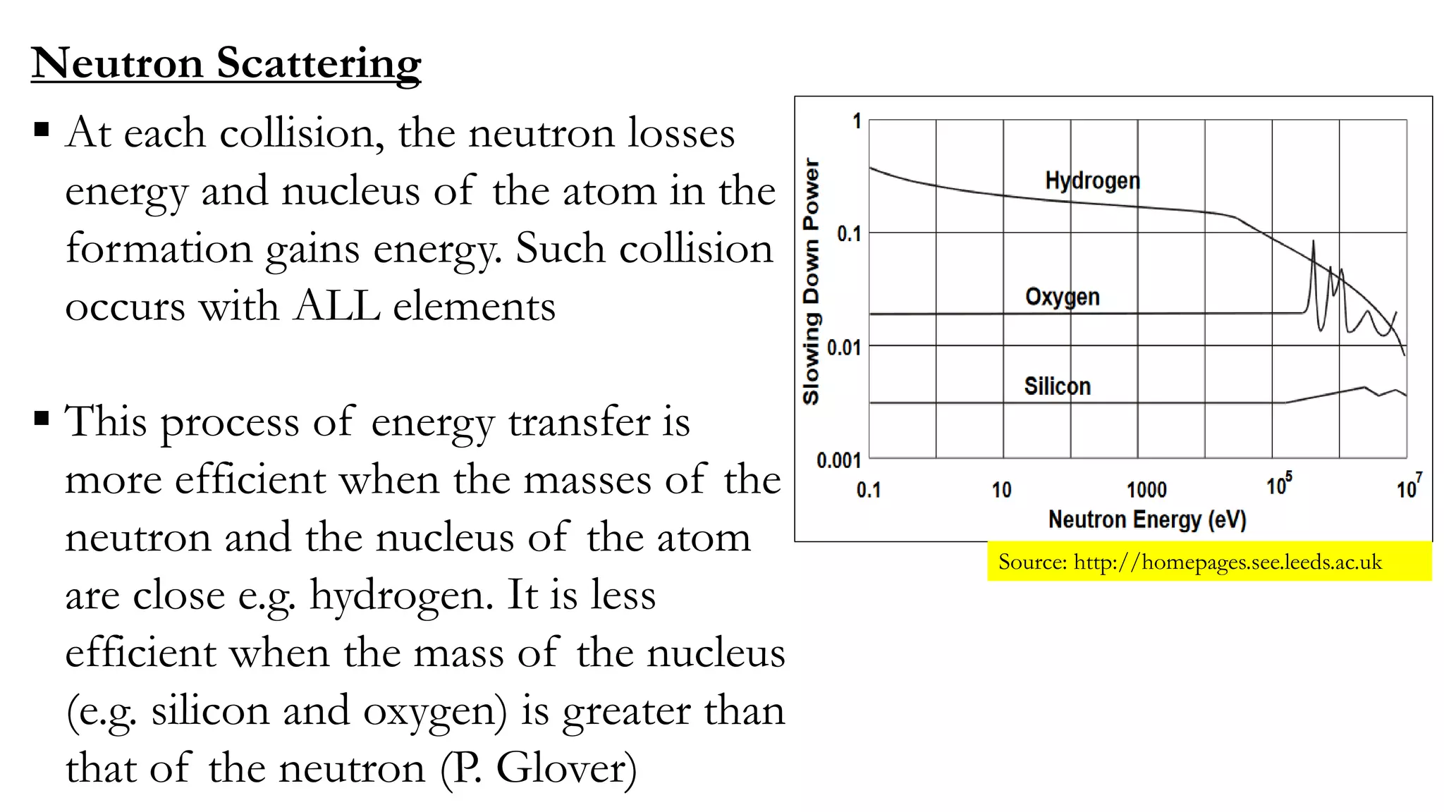 Nuclear Methods and Radiometric Logging | PPTX