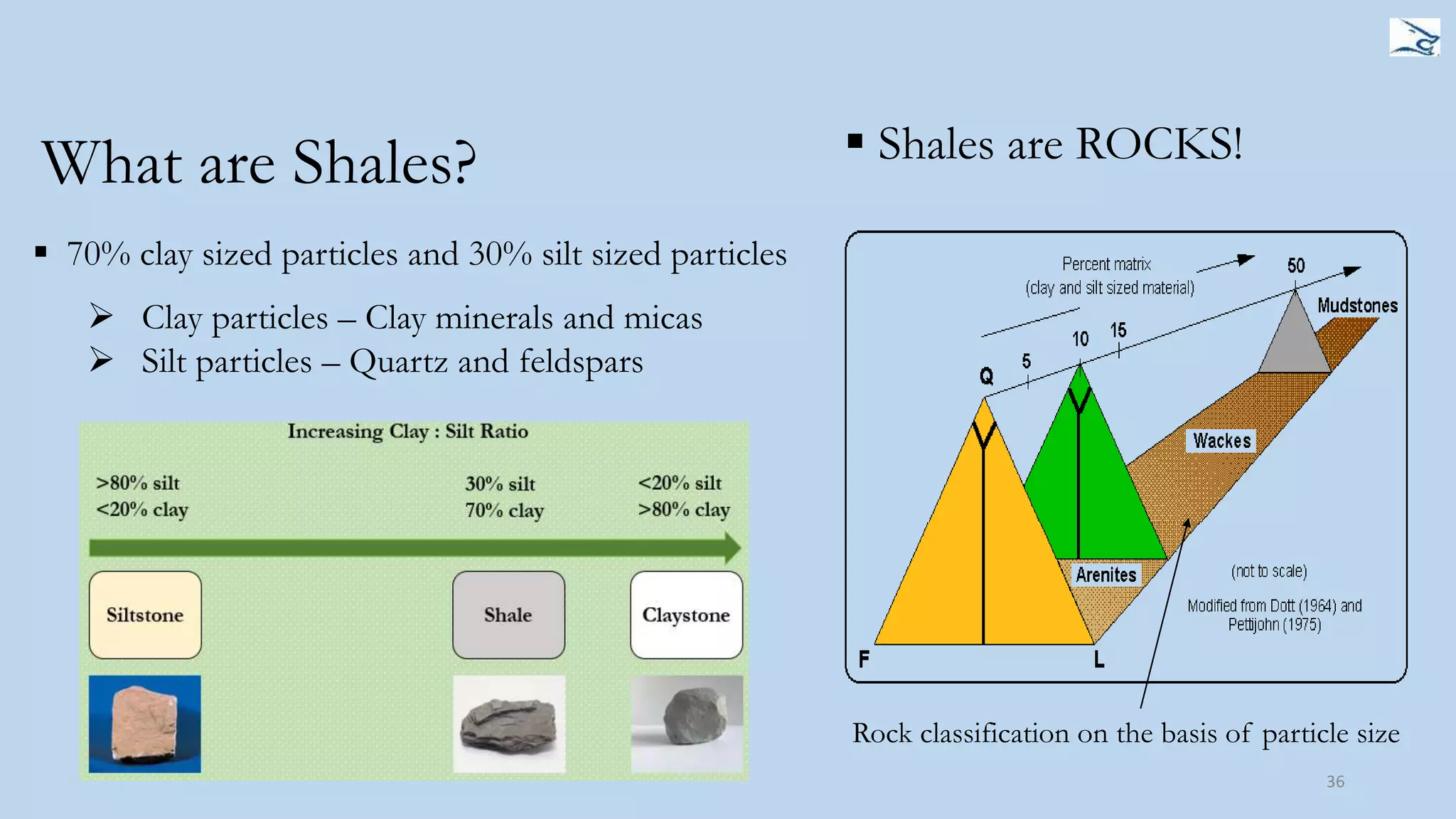 Well Log Interpretation | PPTX
