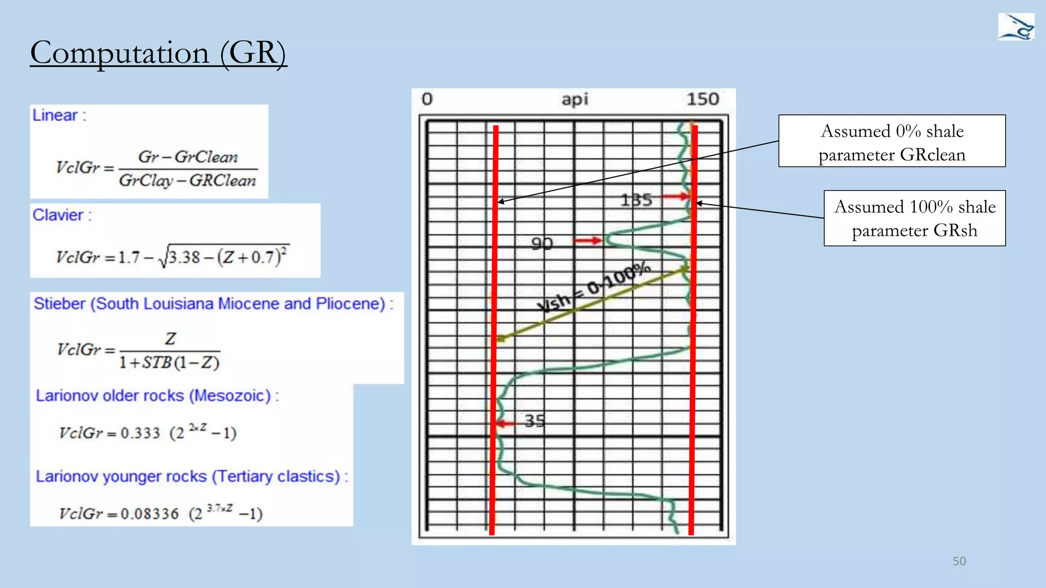 Well Log Interpretation | PPTX | Geology | Science