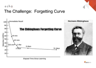 Send in the Reinforcements: How to Overcome the Forgetting Curve | PPT