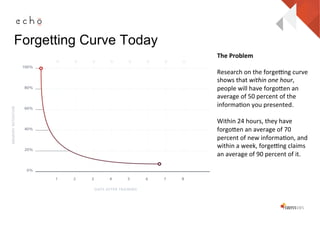 Send in the Reinforcements: How to Overcome the Forgetting Curve | PPT