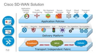 Cisco Connect 2018 Indonesia - next-gen cisco sd-wan architecture | PPTX
