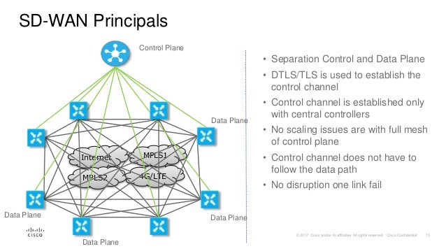Cisco Connect 2018 Indonesia - next-gen cisco sd-wan architecture