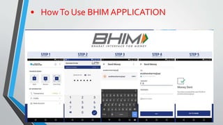 Bhim(Bharat Interface for Money) | PPTX