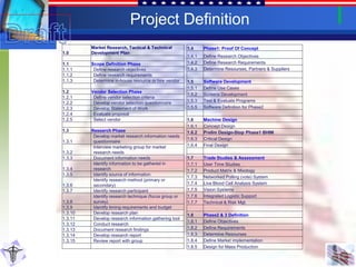 Bhim Draft Boikes Aug | PDF