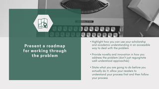 Business Horizons Journal - Writing an Impactful Article | PPTX