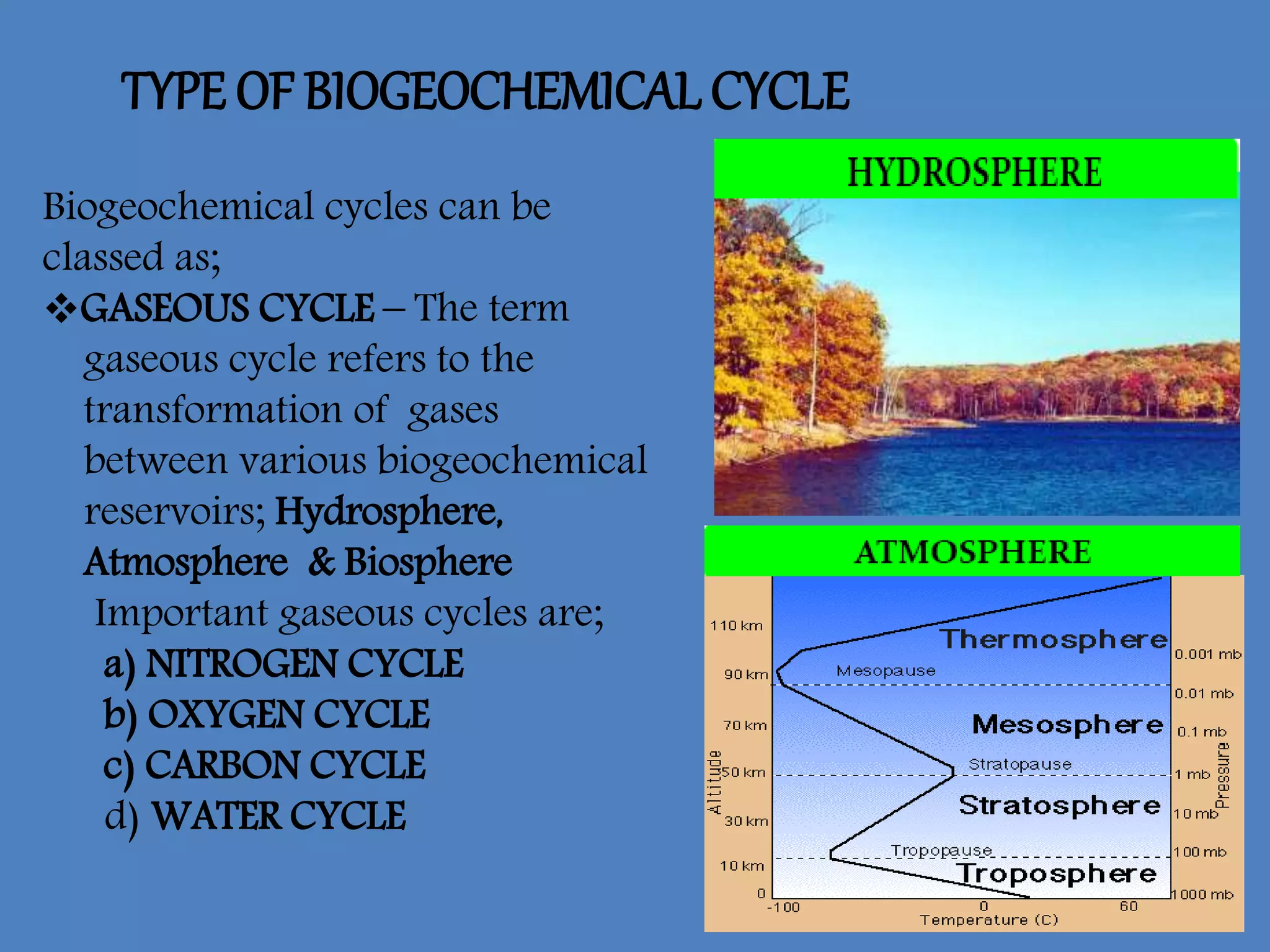 biogeochemical cycle | PPTX