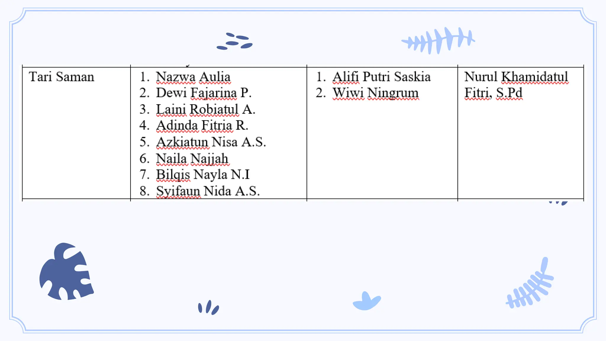 P5 Tema bhineka tunggal ika pentas seni.pptx