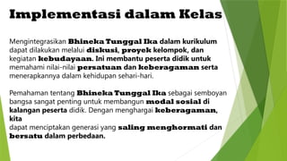 BHINEKA TUNGGAL IKA-EKONOMI PANCASILA.pptx