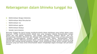Bhinneka Tunggal Ika.pptx