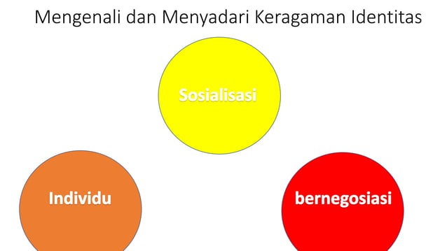 PPT - elemen bhinneka tunggal ika.pptx