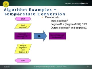 Pemrograman komputer 1 (algoritma) | PPT