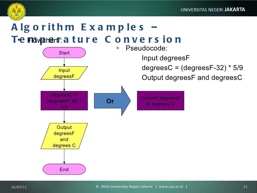 Algoritma pemrograman komputer - losaamazing