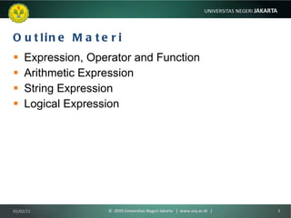 Pemrograman komputer 4 (ekspresi) | PPT | Programming Languages | Computing