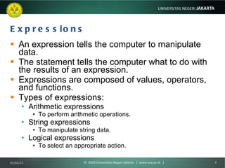 Pemrograman komputer 4 (ekspresi) | PPT | Programming Languages | Computing