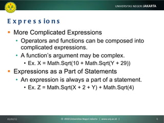 Pemrograman komputer 4 (ekspresi) | PPT | Programming Languages | Computing