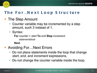 Pemrograman komputer 6 (repetisi) | PPT