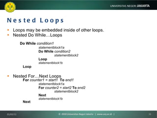 Pemrograman komputer 6 (repetisi) | PPT