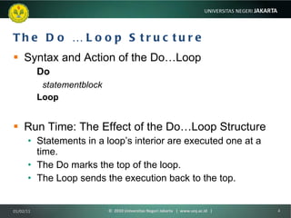 Pemrograman komputer 6 (repetisi) | PPT