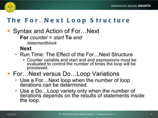 Pemrograman komputer 6 (repetisi) | PPT
