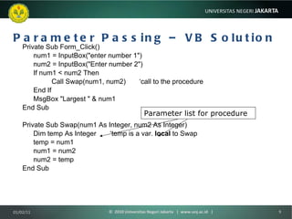 Pemrograman komputer 7 (prosedur) | PPT