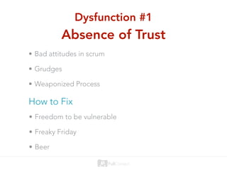 The 5 Dysfunctions of a Progineering Team | PPT