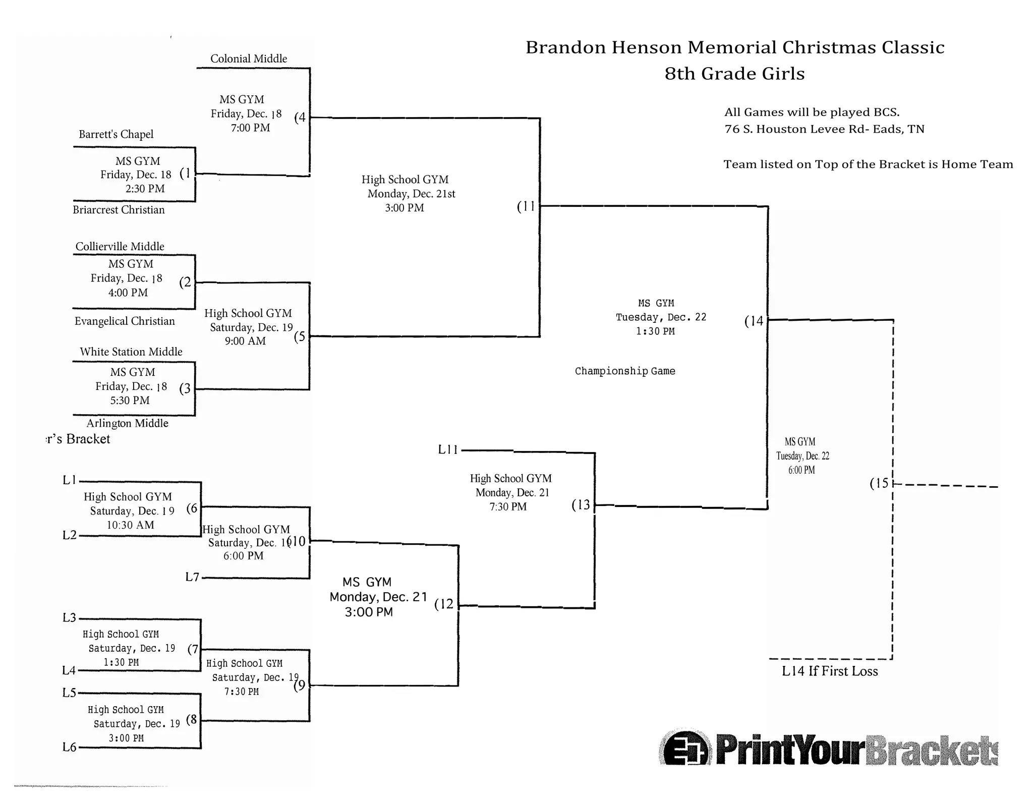 Brandon Henson Memorial Christmas Tournament 8th Grade Bracket | PDF