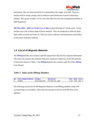 B hmag user-manual | PDF