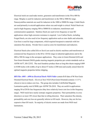 B hmag user-manual | PDF