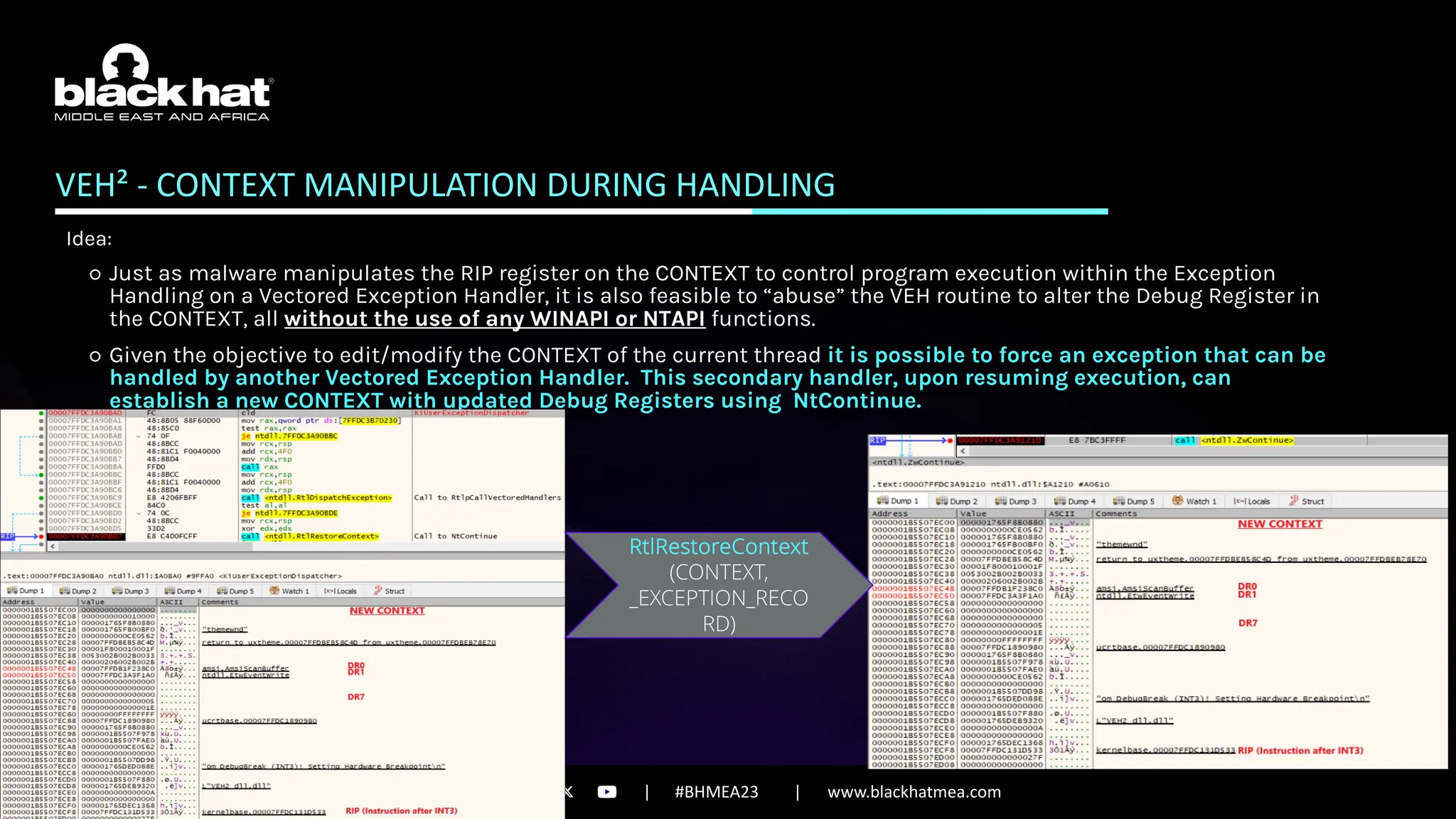 Unmasking the Dark Art of Vectored Exception Handling: Bypassing XDR and EDR in the Evolving ...