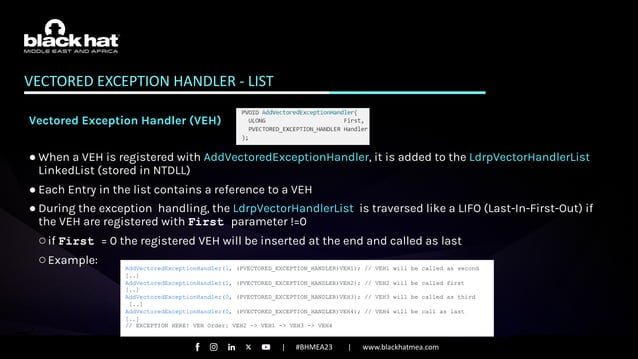 Unmasking the Dark Art of Vectored Exception Handling: Bypassing XDR ...