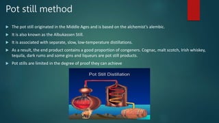 BHM_III_SEM_F&B_SERVICE_UNIT_4_SCH_1.pptx