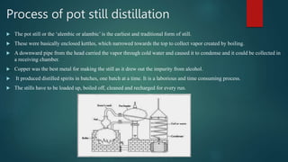 BHM_III_SEM_F&B_SERVICE_UNIT_4_SCH_1.pptx