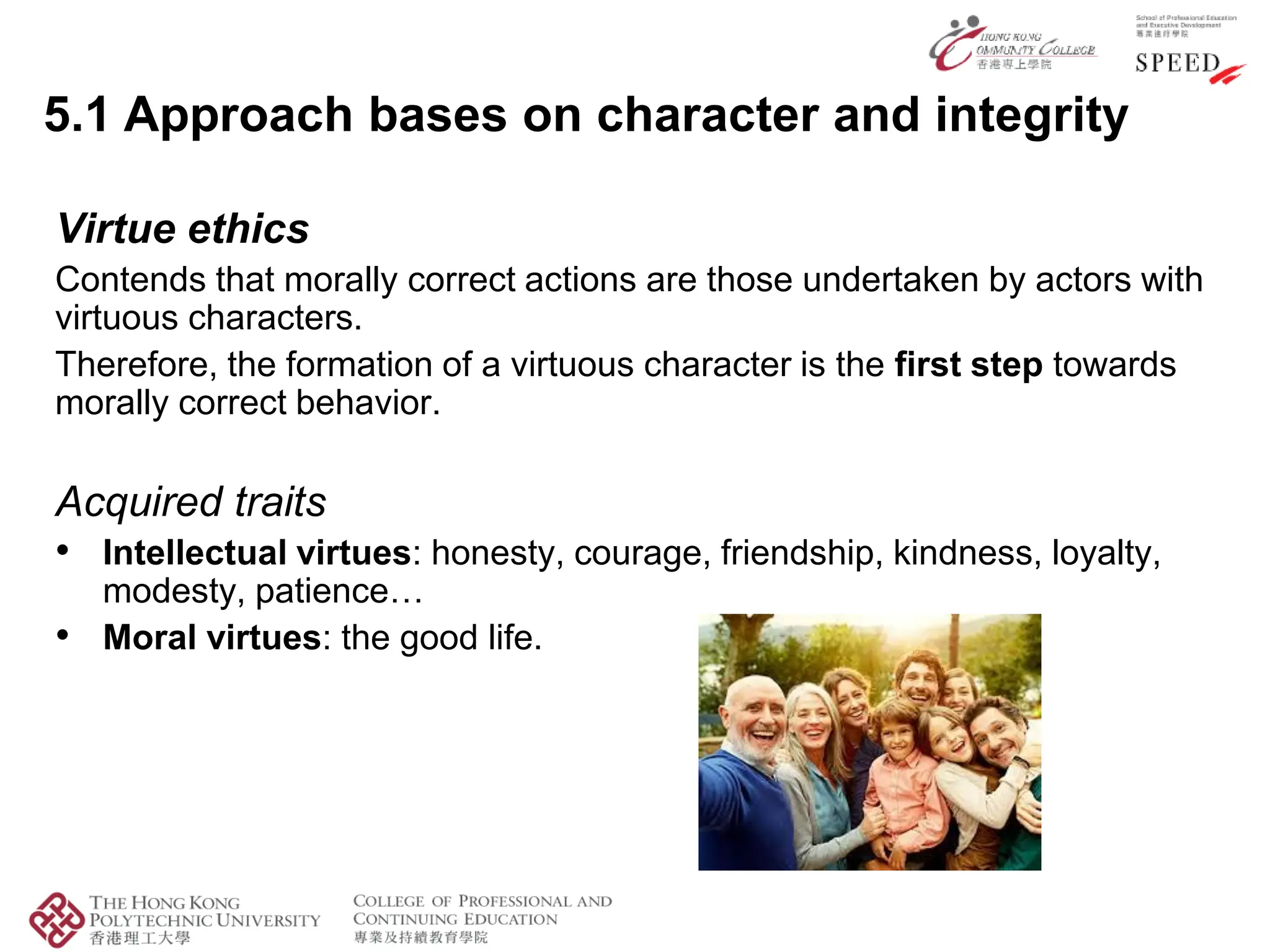 BHMS4508 Business and Professional Ethics | PDF