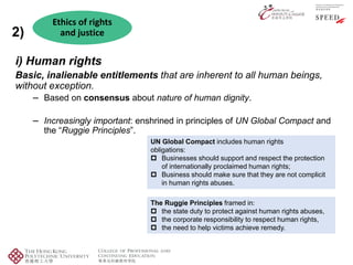 BHMS4508 Business and Professional Ethics | PDF