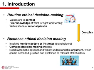 BHMS4508 Business and Professional Ethics | PDF