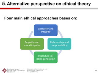 BHMS4508 Business and Professional Ethics | PDF