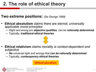 BHMS4508 Business and Professional Ethics | PDF