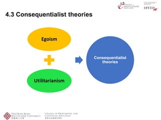 BHMS4508 Business and Professional Ethics | PDF