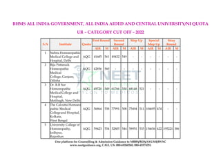 BHMS (AACCC) ALL INDIA QUOTA CUTOFF-2022 | PDF | Medical Health