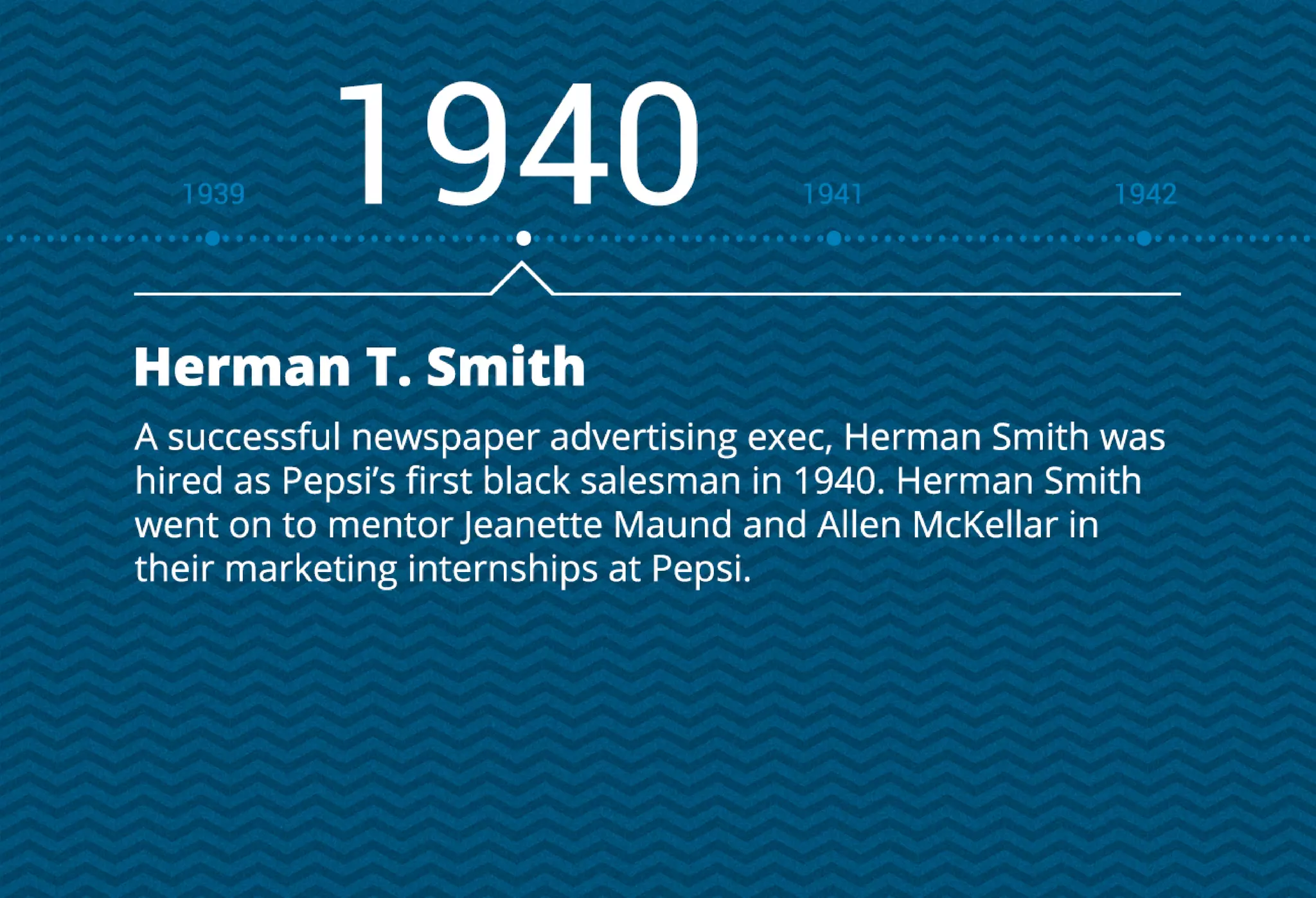 PepsiCo Celebrates Black History Month: African Americans who Broke ...